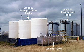 What is tank gauging system? – JOYO M&C – Servo Tank Gauge Manufacturer ...